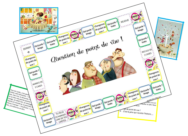 Travailler le point de vue en lecture en cycle 3