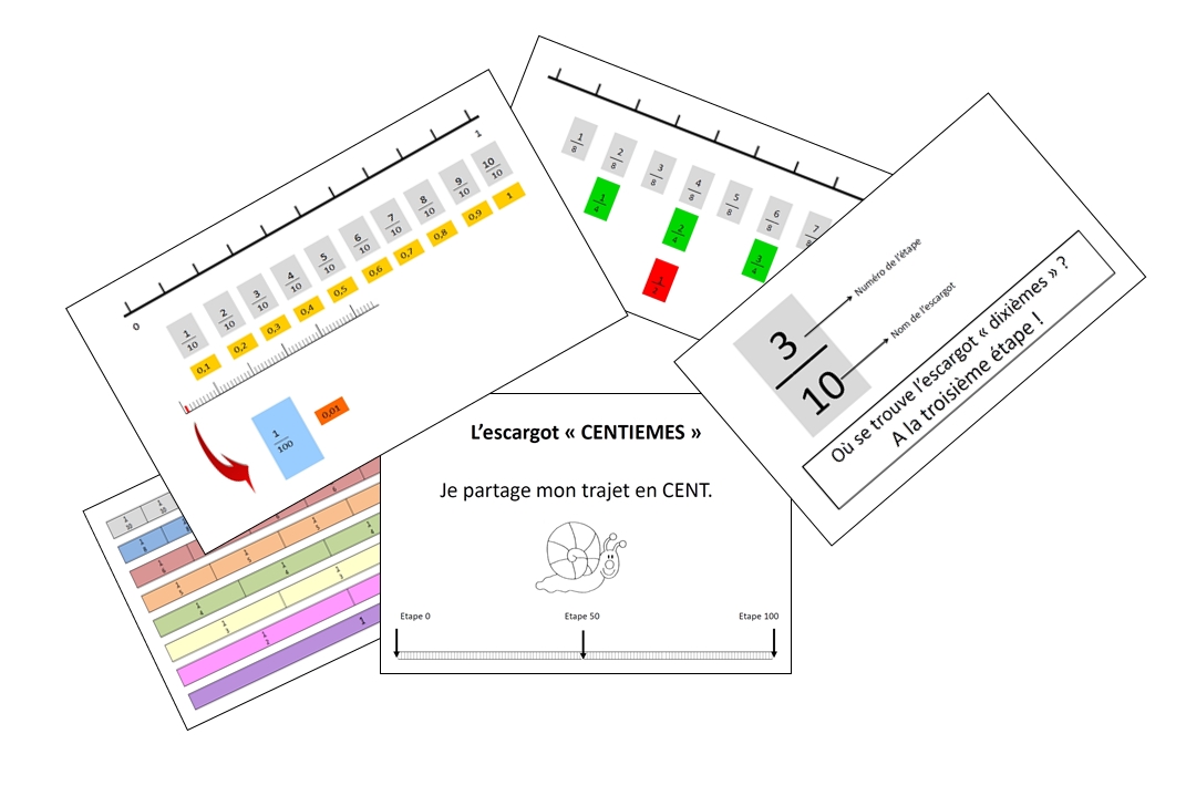 Comprendre les fractions avec un atelier.